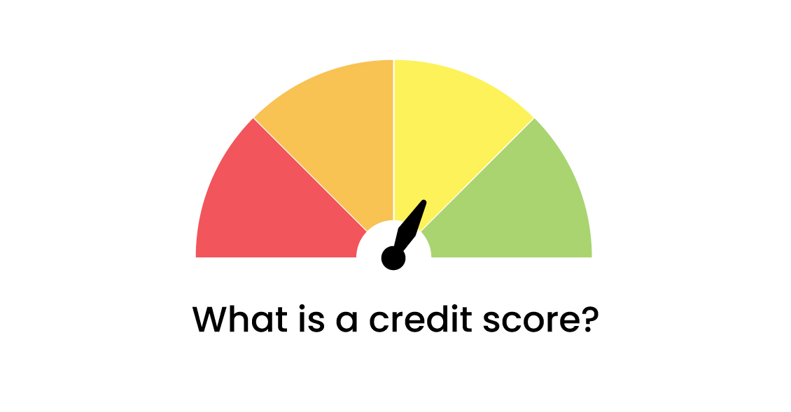 Understanding Credit Scores Infographic